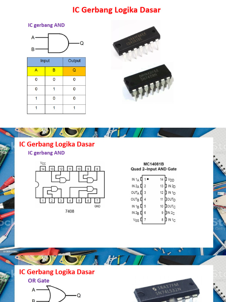 02-Komponen Digital | PDF