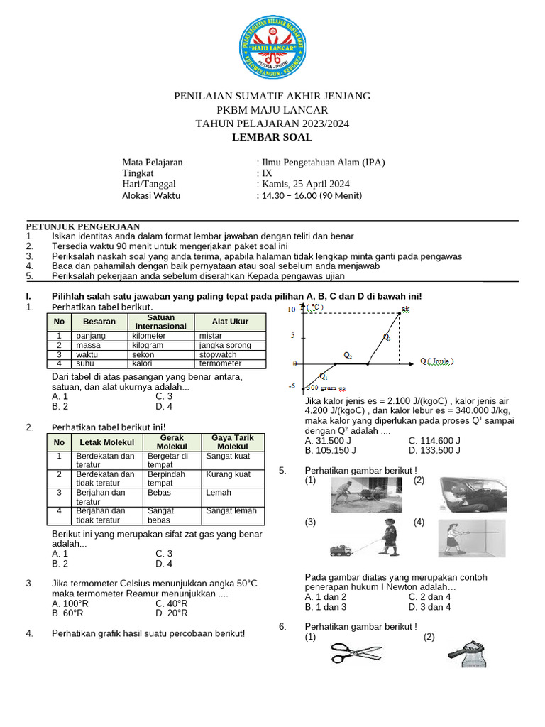 Soal Psaj Ipa Kelas Ix | PDF