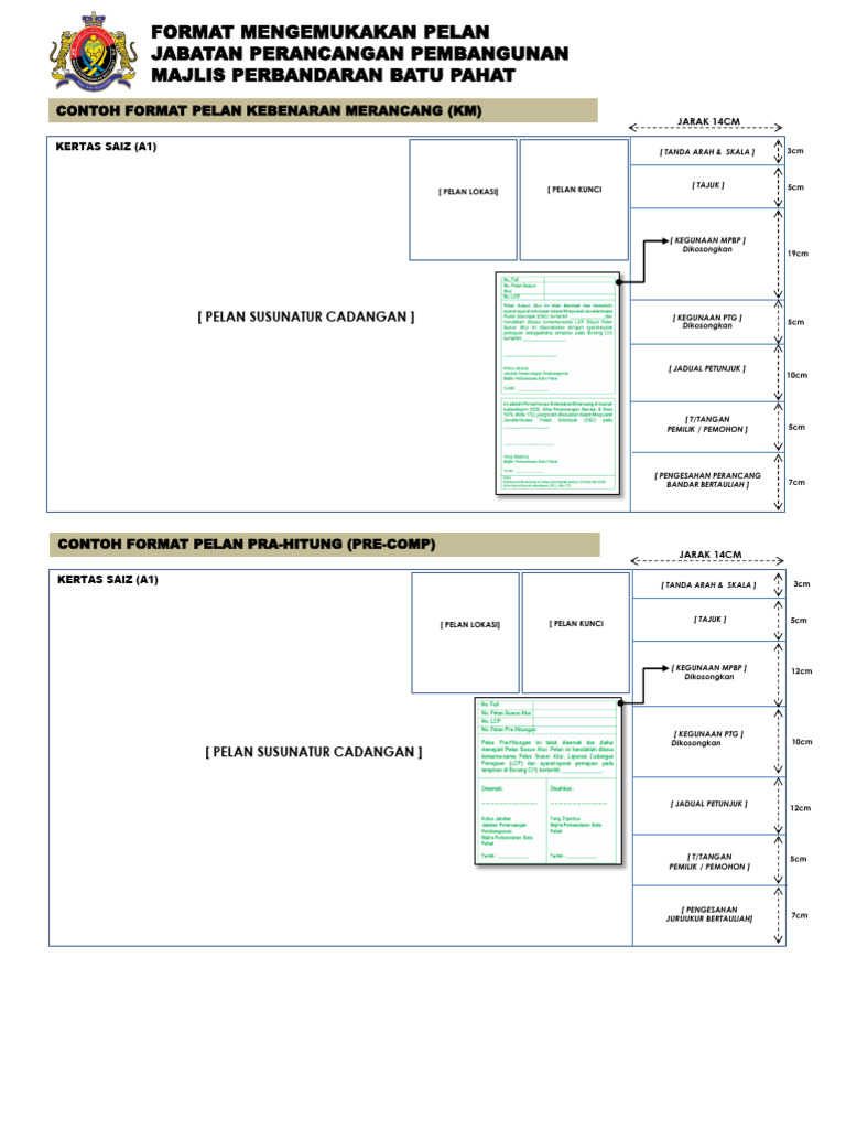 Format Kemuka Pelan MPBP | PDF