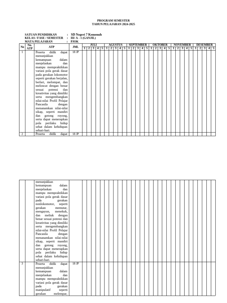 Program Semester SMT 1,1 | PDF