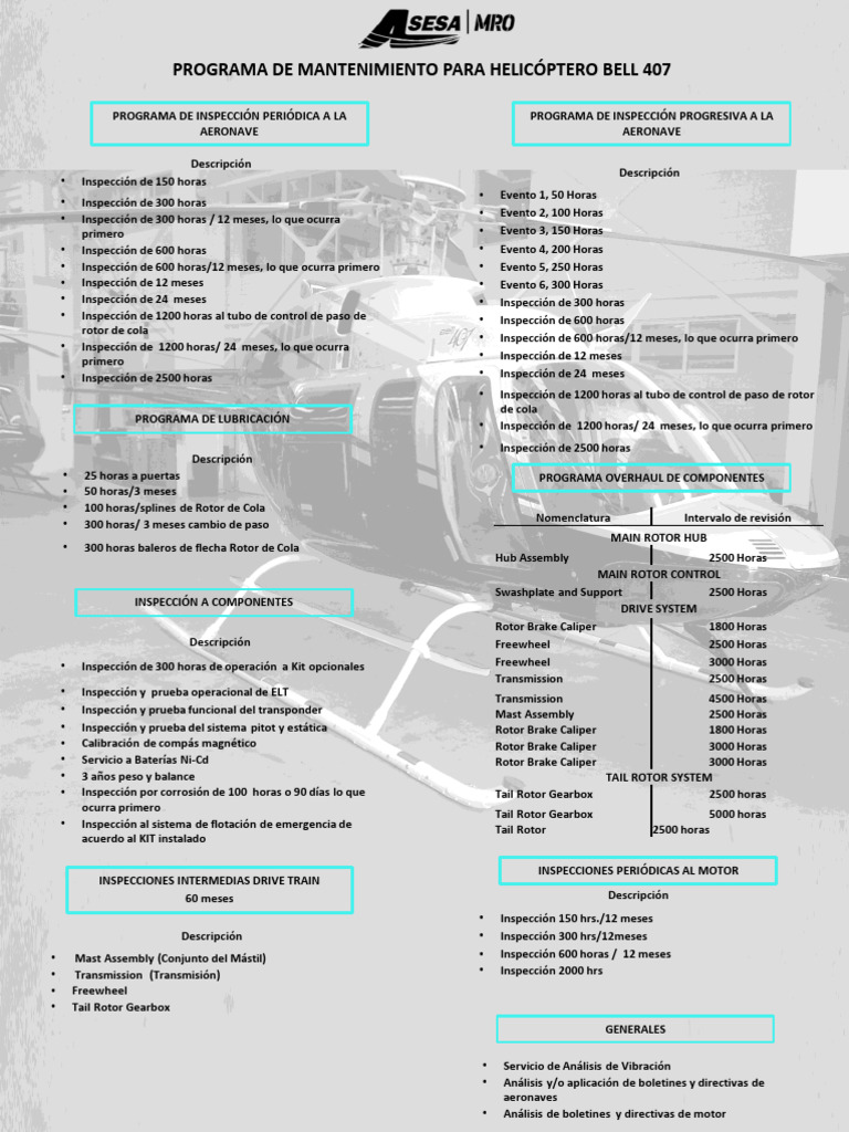 6.4bell 407 Hoja de Ayuda vf01 | PDF