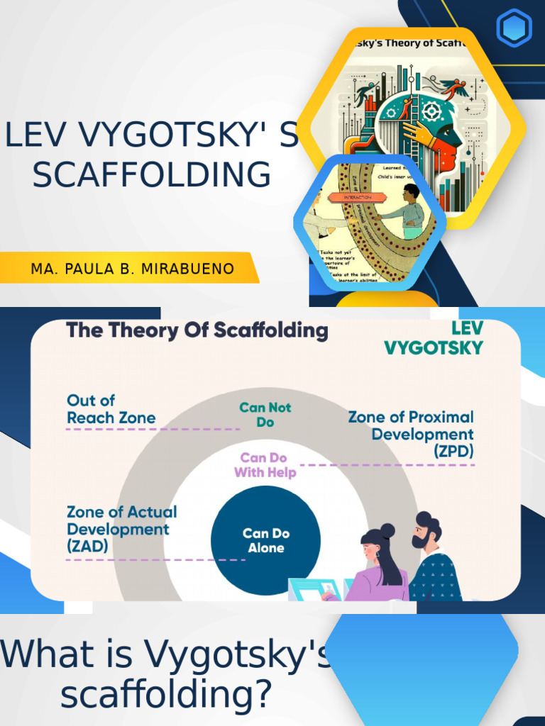 Lev Vygotsky S Scaffolding - PROFED04 | PDF