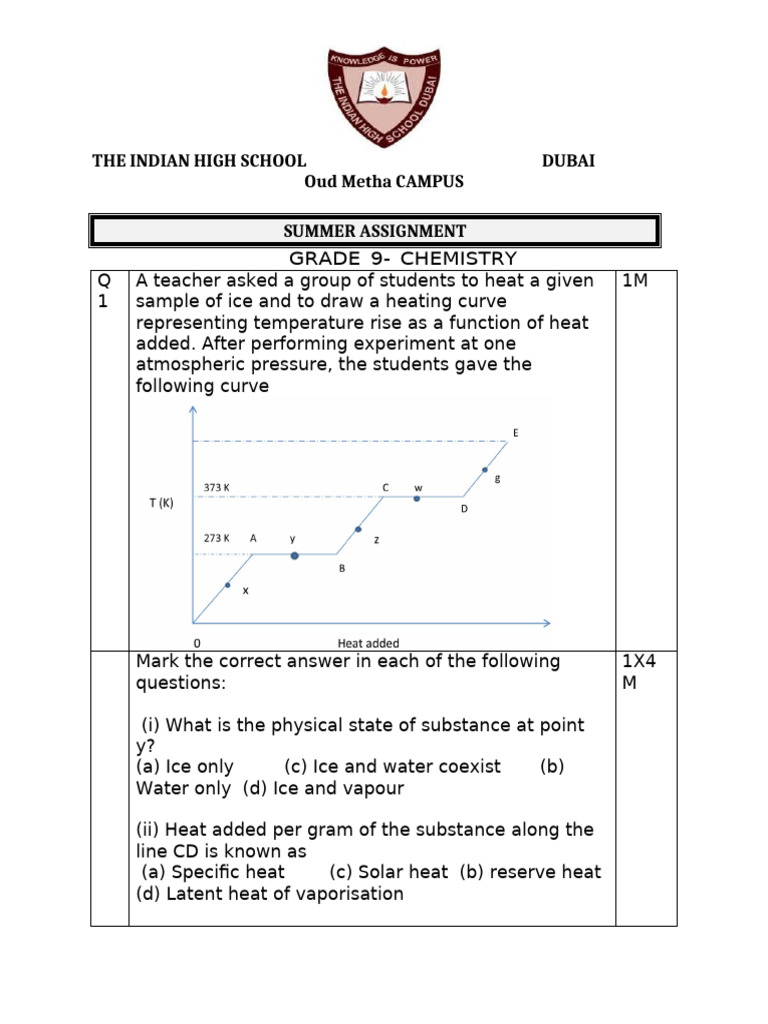 GR 9 - 2024-Summer Assignment-Chemistry | PDF