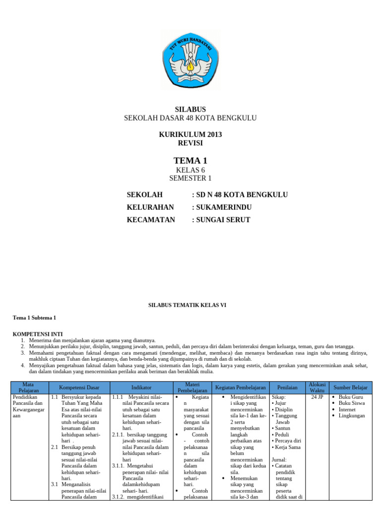 Silabus Kelas 6 Tema 1 | PDF