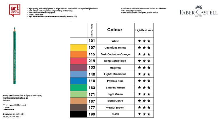 Polychromos Pencils 12 Set Colour Chart | PDF