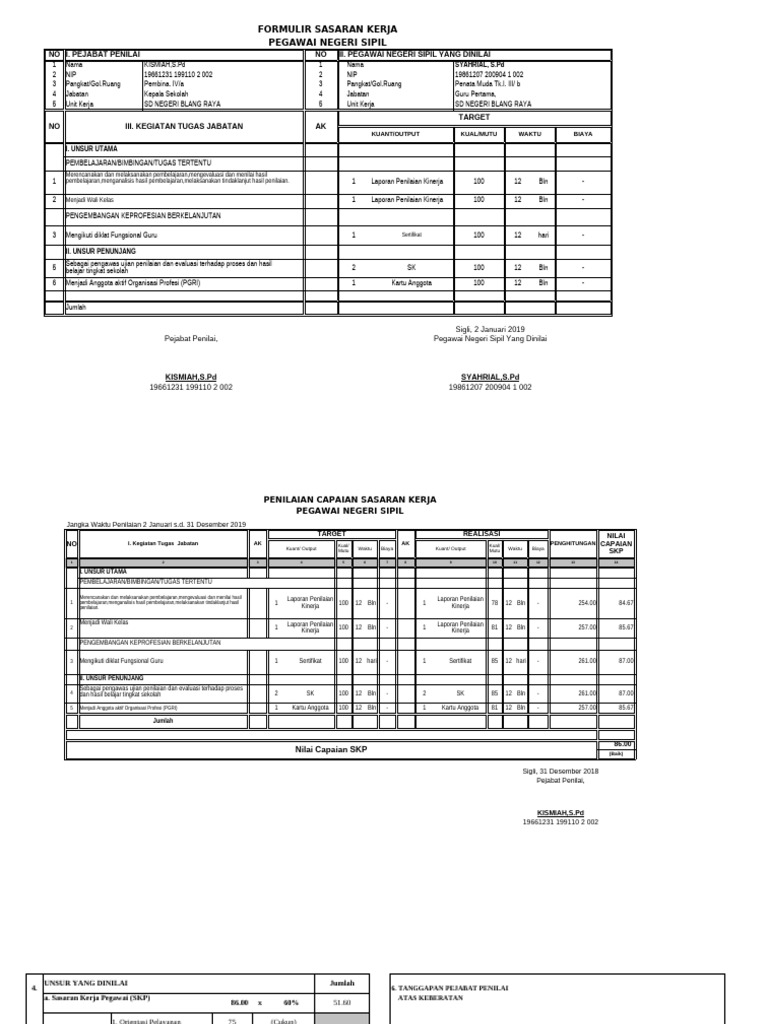 Syahrial, S PD | PDF