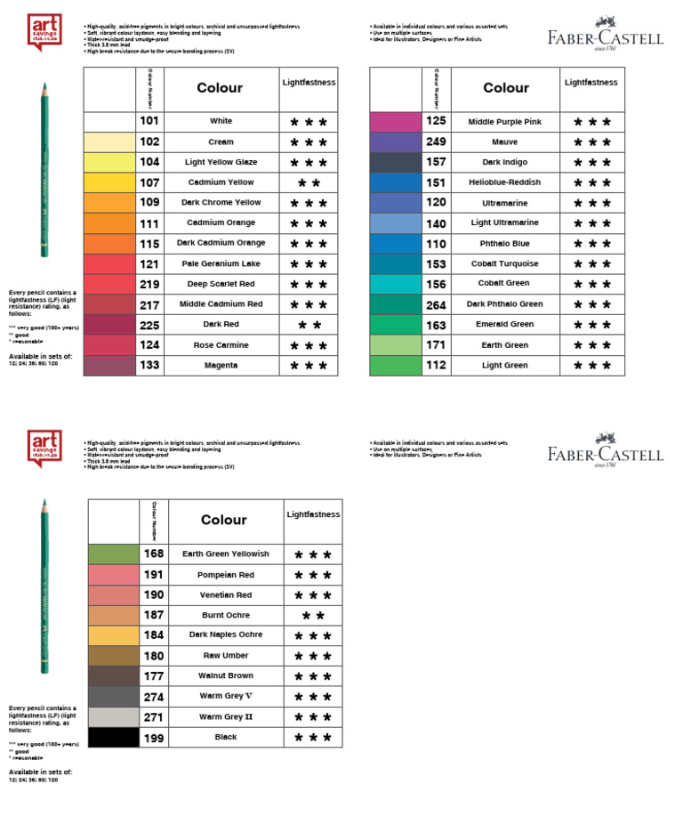Polychromos Pencils Set 36 Colour Chart | PDF