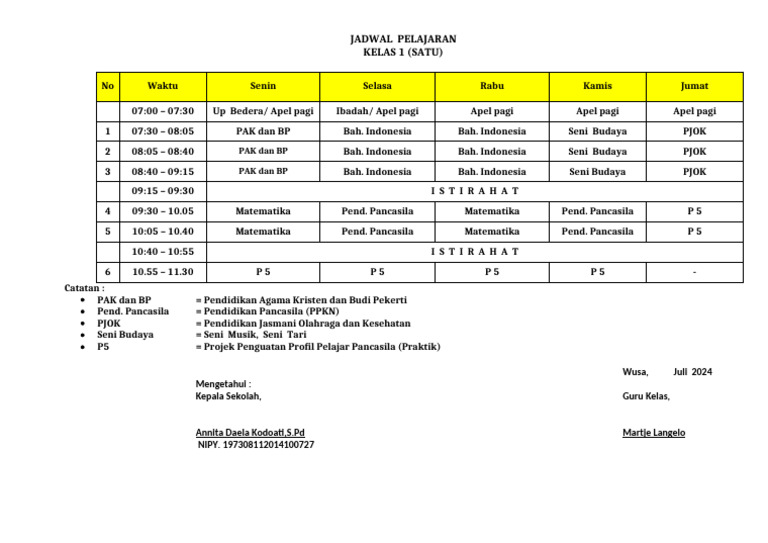 Jadwal Pelajaran Kelas 1 Pdf
