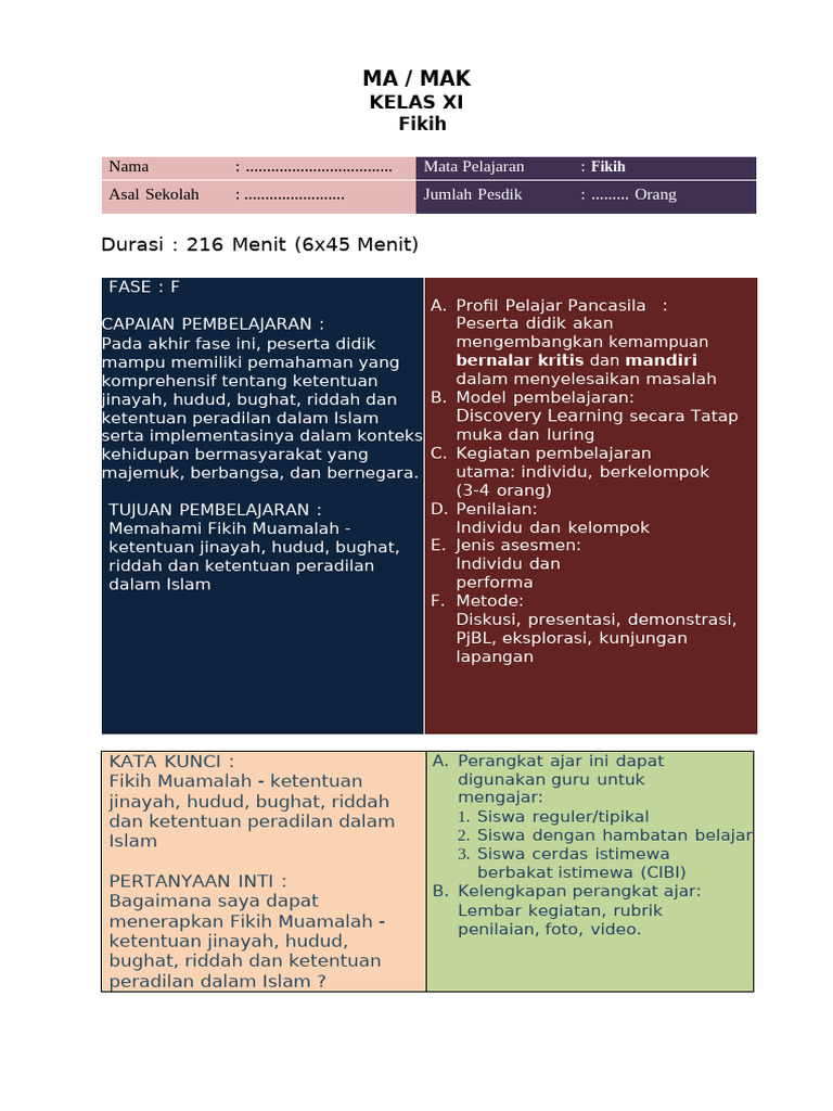 CTH Fikih 11 Ikm | PDF