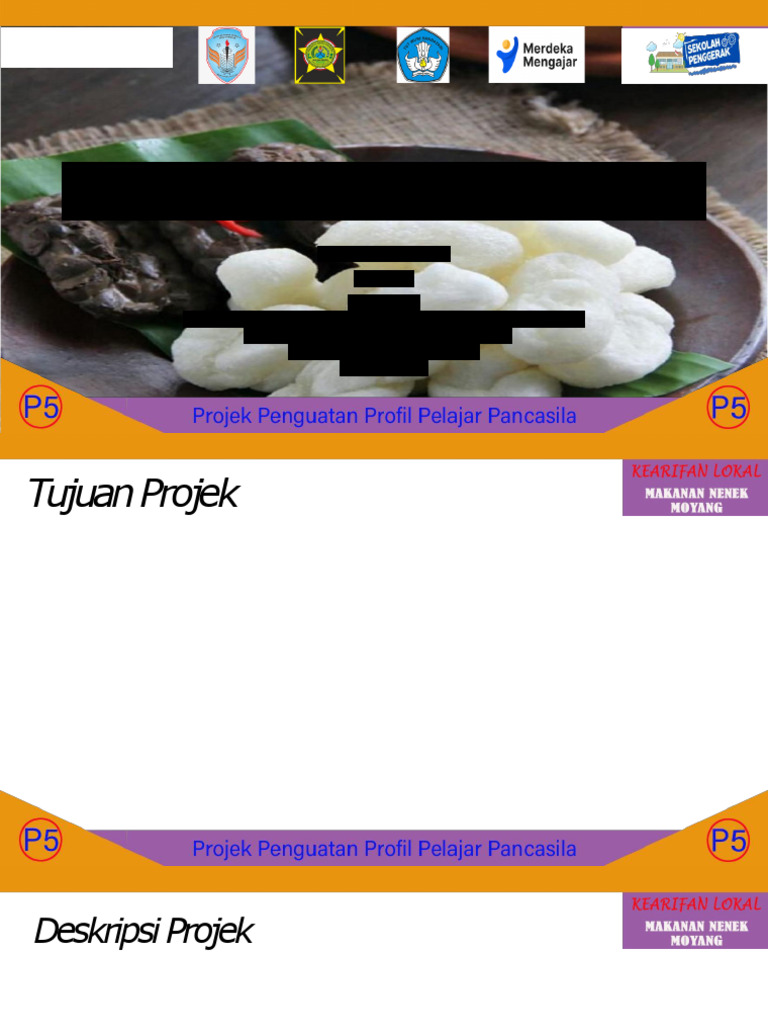 Modul P5 Kearifan Lokal - Makanan Nenek Moyang - Fase B Kelas 4 | PDF