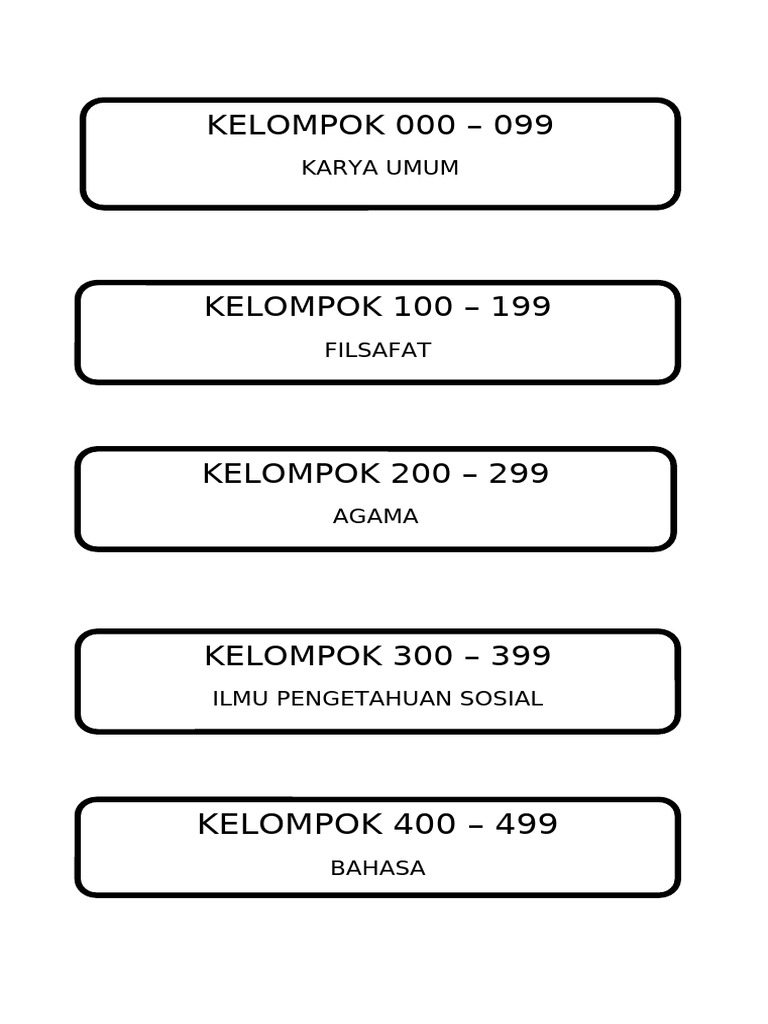 Rak Label Klasifikasi | PDF