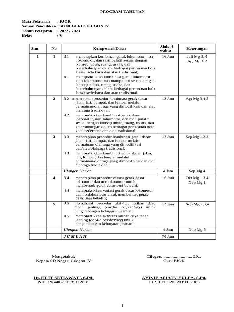 Program Tahunan Kelas 5 | PDF