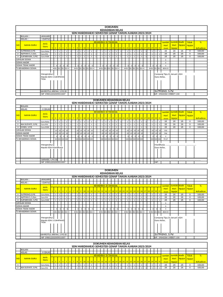 Absen Guru Kelas Dan Guru Mapel Kelas 1-6 Januari - Februari | PDF