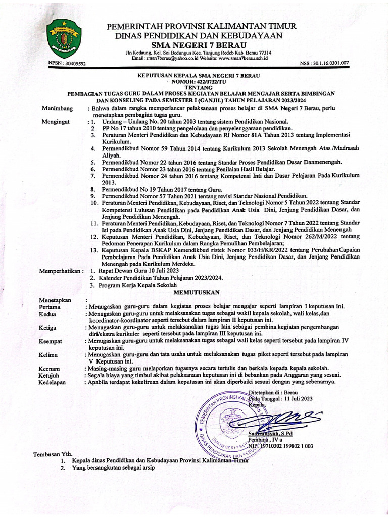 SK Pembagian Tugas Ta 2023-2024 | PDF