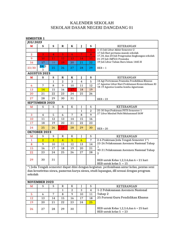 1.3 Contoh Kaldik Sekolah Dan Kelas 3 | PDF