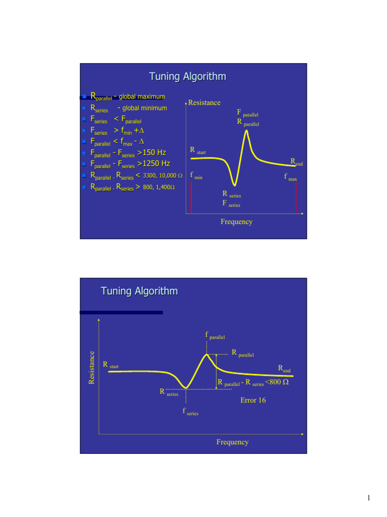 Legacy Tuning Algorithm-Priming-Troubleshooting | PDF | Pump | Electrical Connector