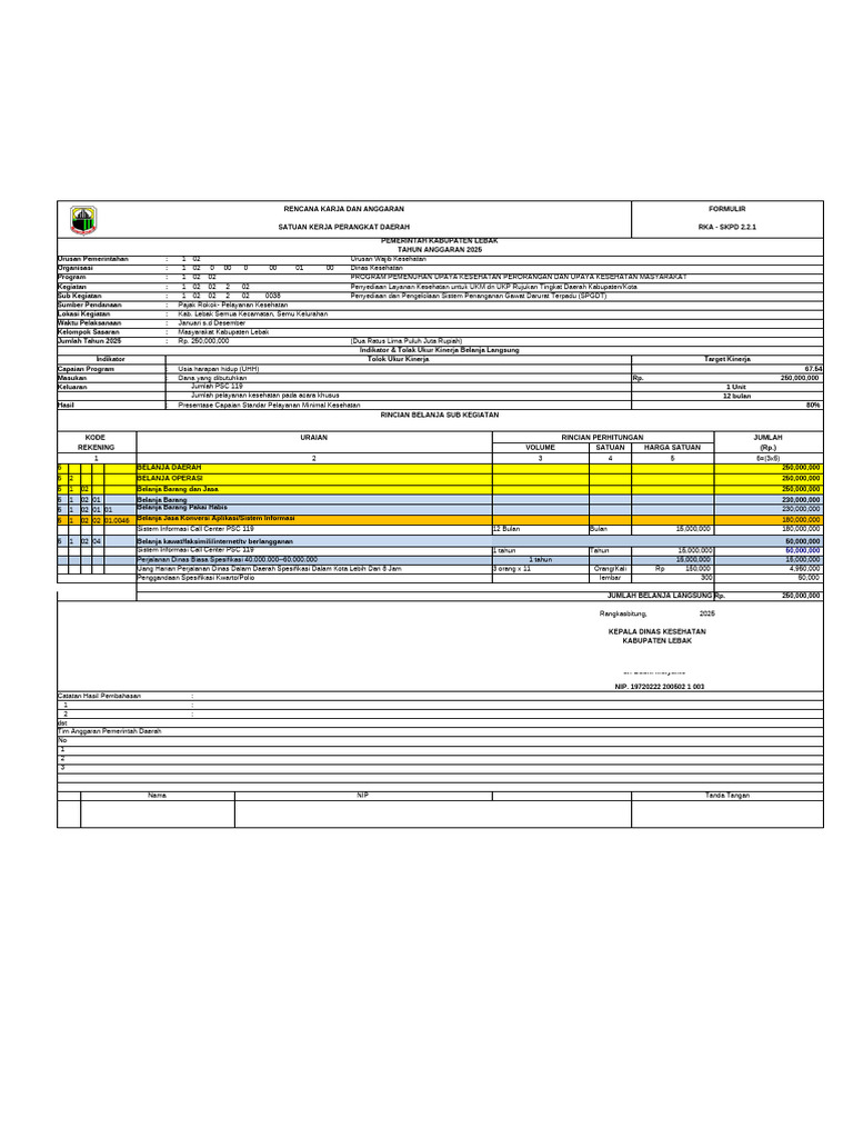 Rka Manual SPGDT - 2025 | PDF