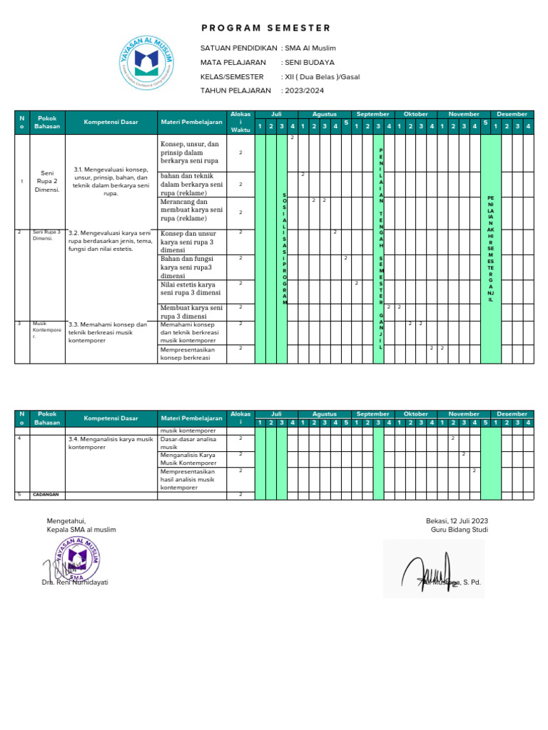 Prosem Senbud Xii 23-24 | PDF