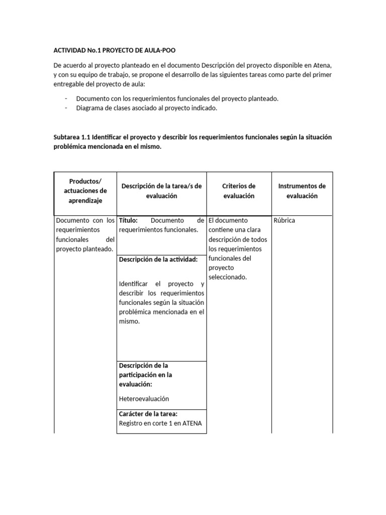 ACTIVIDAD No 1 Proyecto de Aula -Requerimientos-Diagrama de clases | PDF ACTIVIDAD No 1 Proyecto de Aula -Requerimientos-Diagrama de clases | PDF