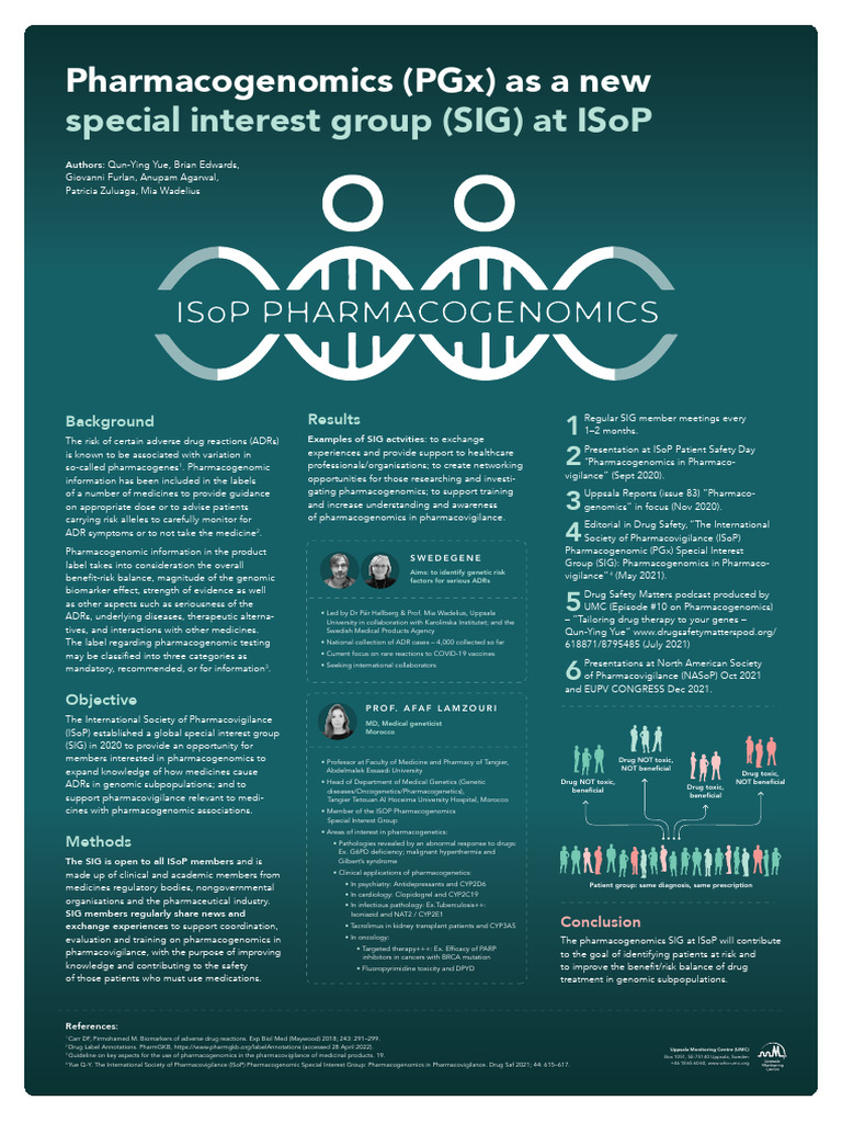 Pharmacogenomics PGX As A New Special Interest Group at Isop | PDF | Pharmacogenomics ...