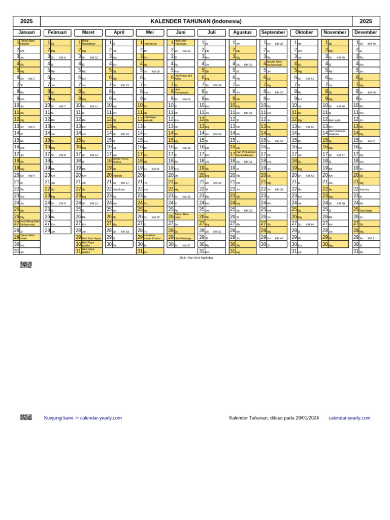 Kalender Indonesia 2025 Lengkap | PDF