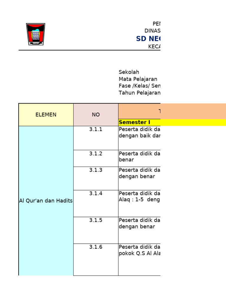 Program Tahunan Semester Ii Kelas Iii Fase B | PDF