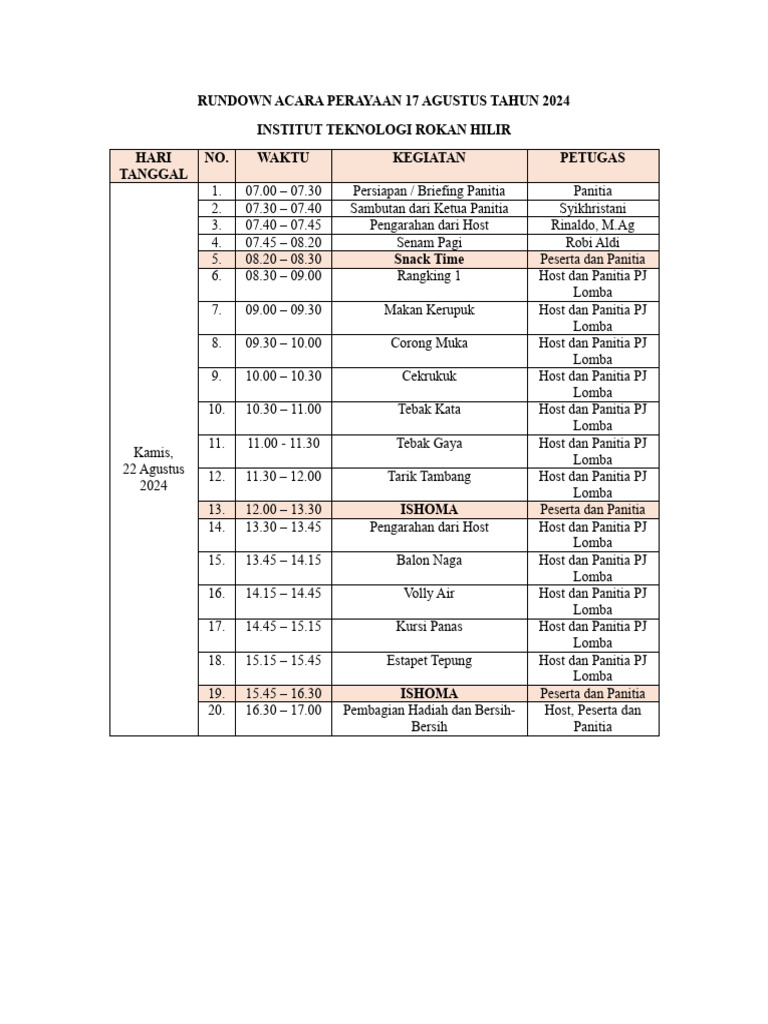 Roundown Acara Perayaan 17 Agustus Tahun 2024 | PDF