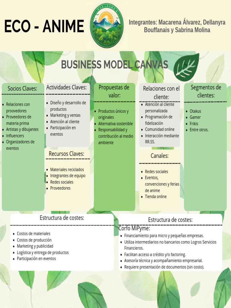 Eco - Anime | PDF