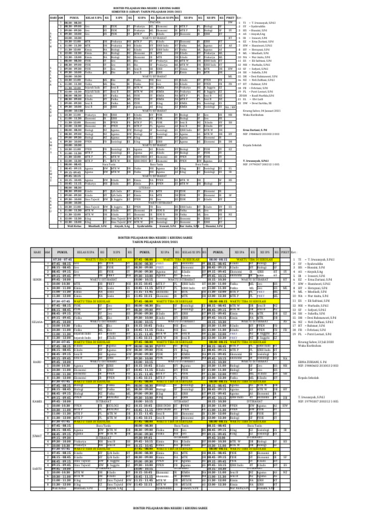 Roster Belajar Baru - Sekolah | PDF