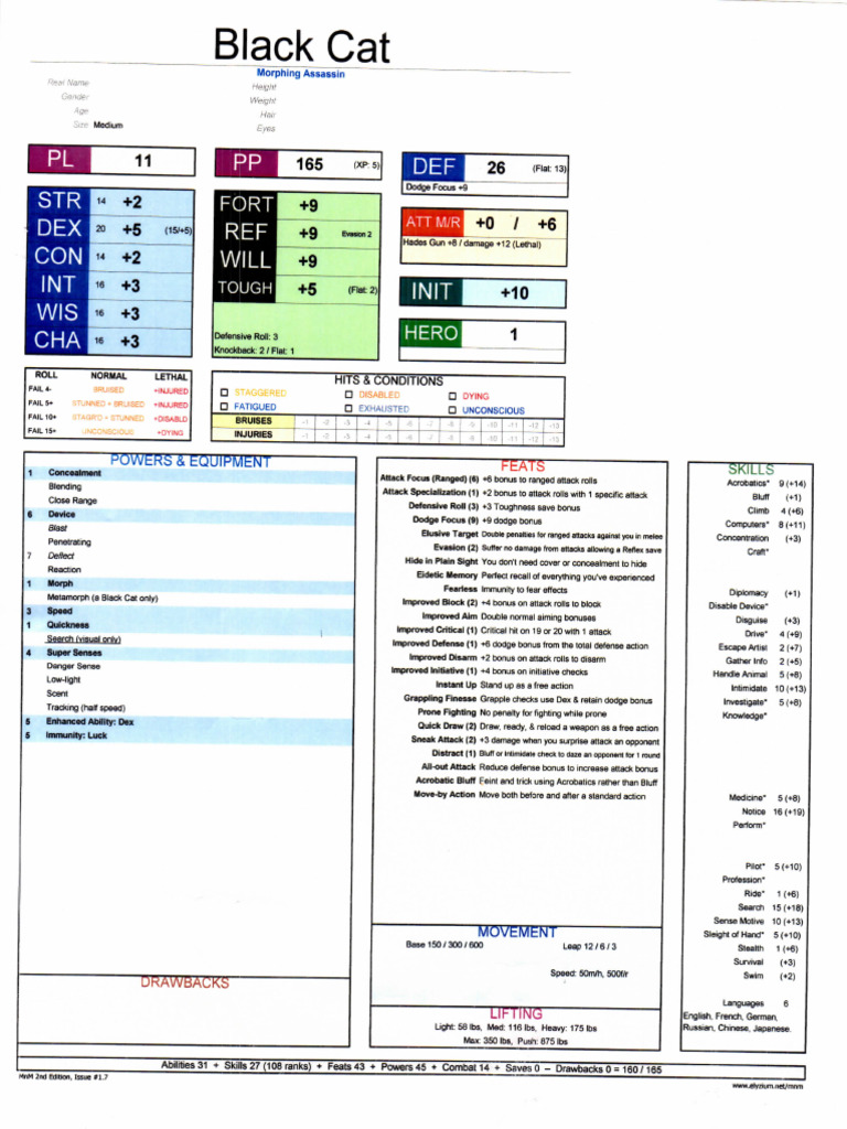 Mutants and Masterminds BLACK CAT | PDF