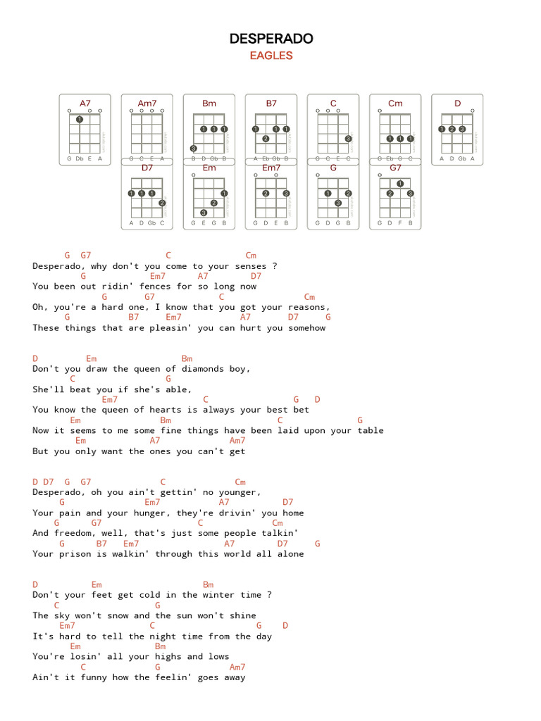 DESPERADO Ukulele Tabs | PDF