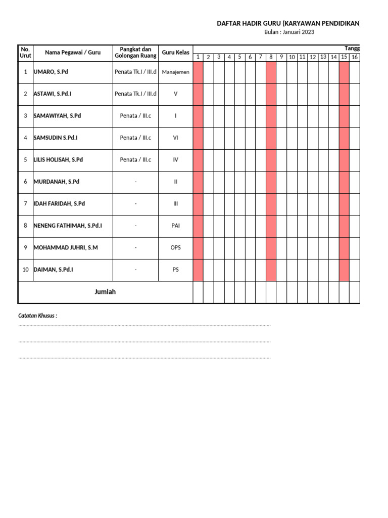 Format Absen Manual Guru 2023 | PDF