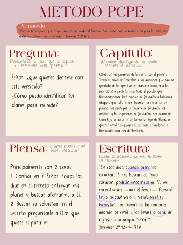 Método 2. Ejemplo | PDF