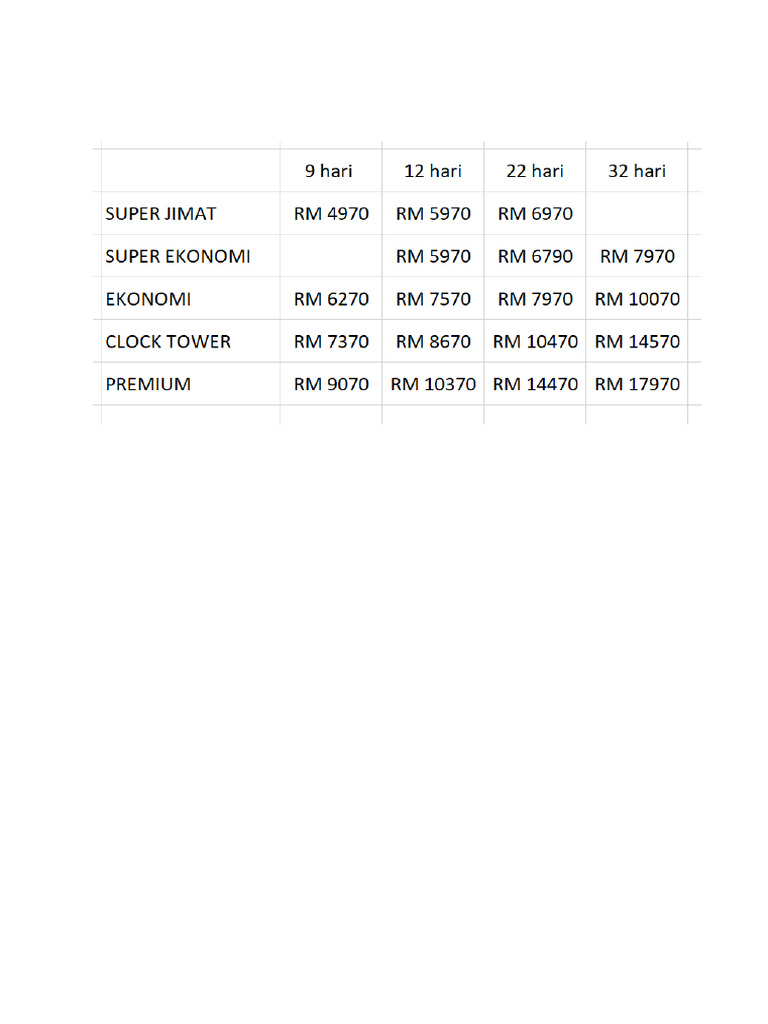 Pakej Umrah Insaff Travel | PDF