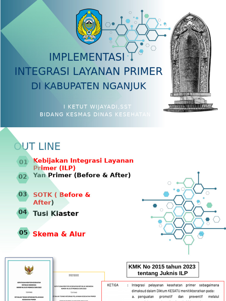 Implementasi Ilp PKM Pustu Posyandu | PDF