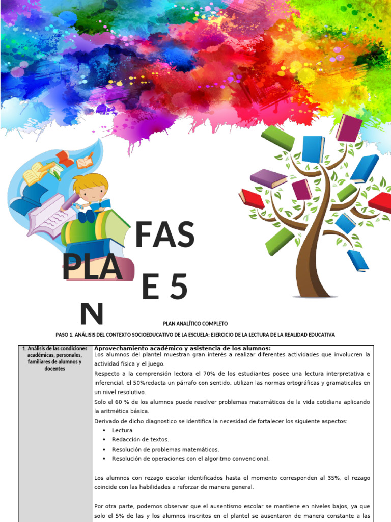 Plan Completo F5 | PDF
