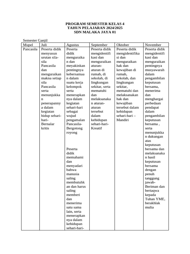 Program Semester Pdf