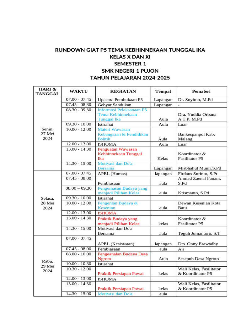 RUNDOWN KEGIATAN P5 SMT 1 24-25 | PDF