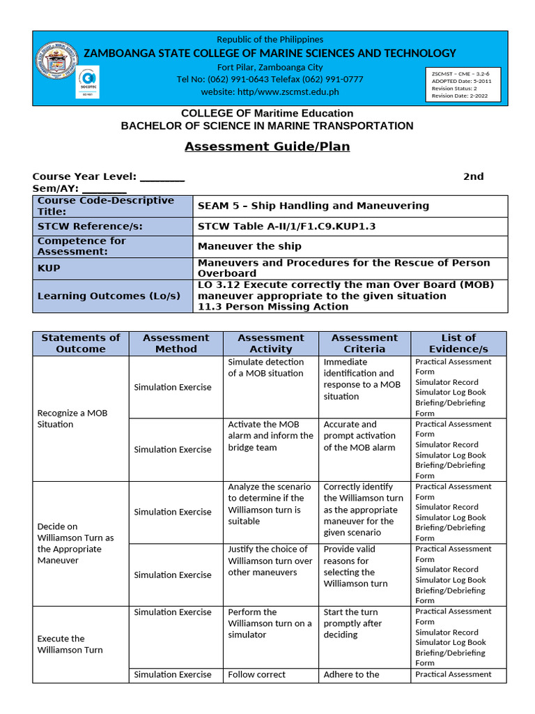 Assessment Guide Plan Example | PDF