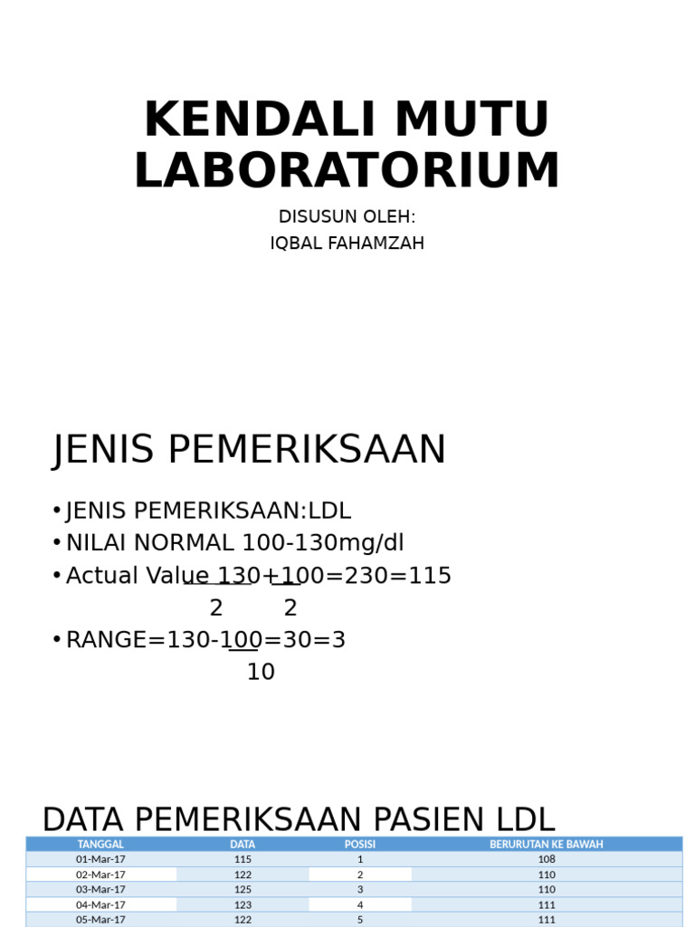Westgard Single Rule | PDF