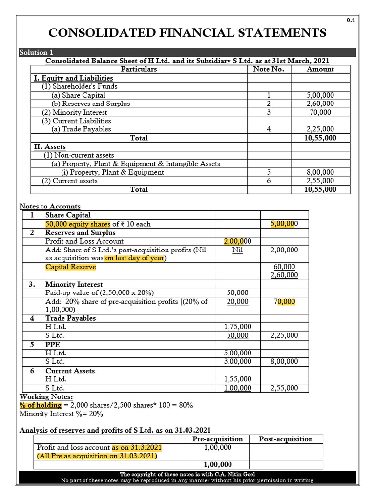 8 Consolidated Financial Statements | PDF