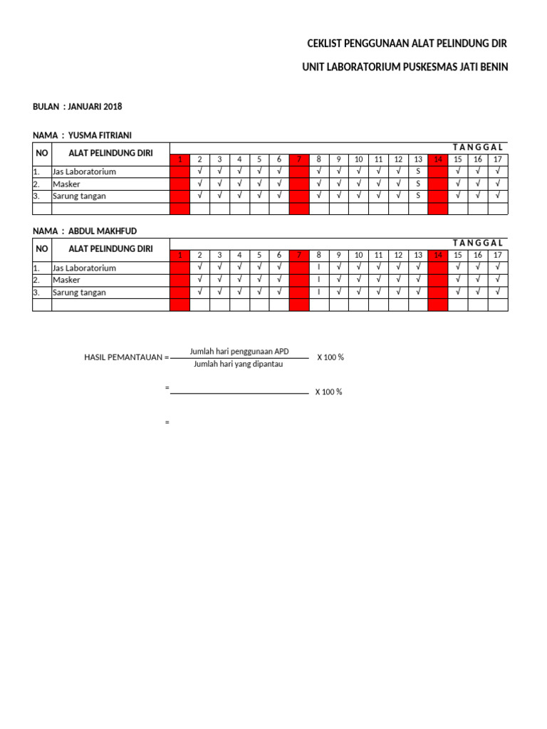 Checklist Penggunaan Apd Lab | PDF