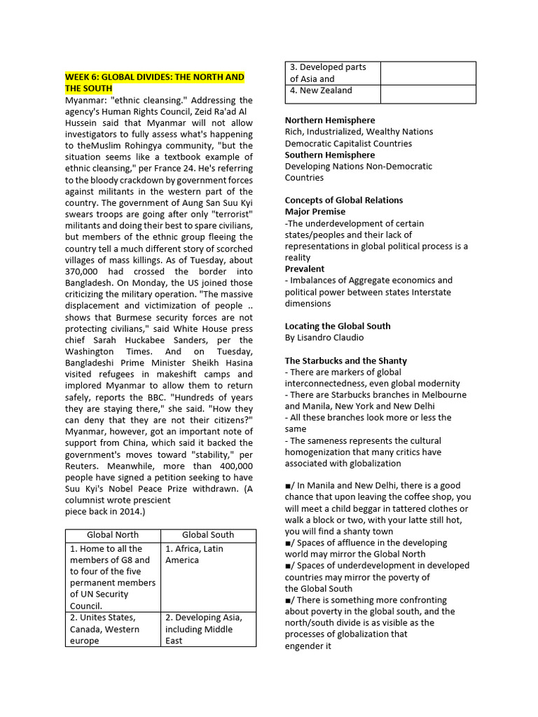 TCWD_MIDTERMS-REVIEWER | PDF