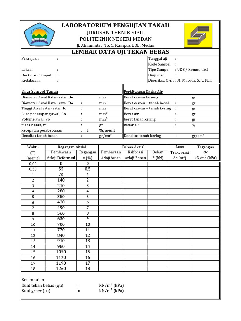 Lembar Data UCT | PDF