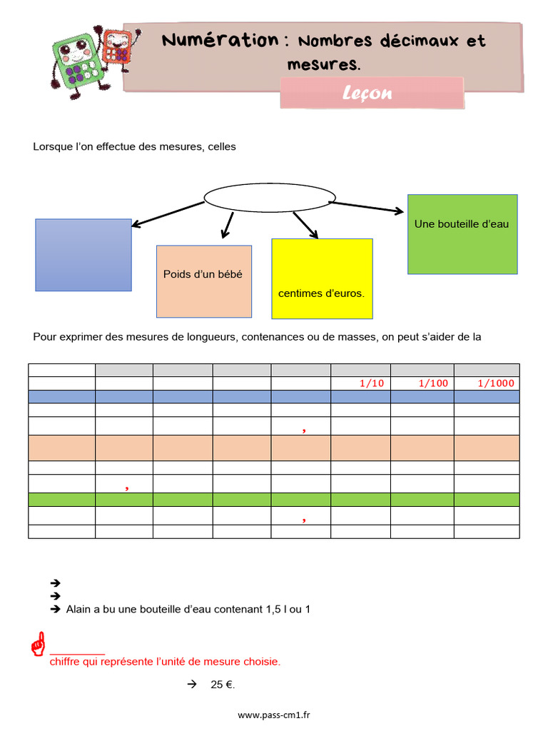 Pecm1 Nombres Décimaux Et Mesures - Leçon de Numération CM1 | PDF