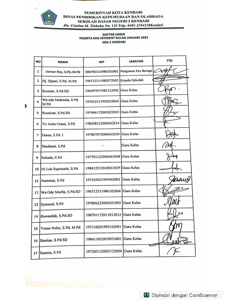 KKG Semester 2 2023 | PDF
