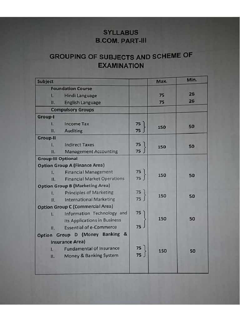 Bcom Finel Syllabus For Monu | PDF
