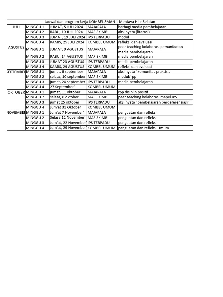 Jadwal KOmbel Juli-November 2024 | PDF