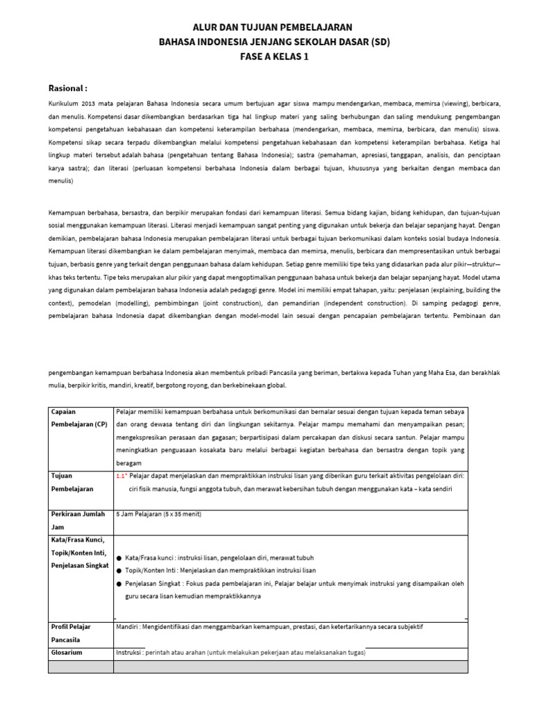 Atp B.indo Kelas 1 | PDF