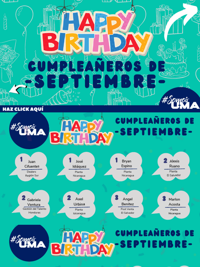 Pro Tablero Cumple | PDF